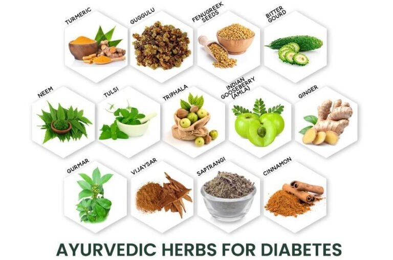 Diabetes Ayurvedic Treatment - Durja Ayurveda